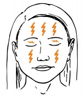 Effective Acupressure Points to Relieve Headaches Naturally | Radiant ...