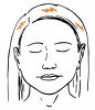 Effective Acupressure Points to Relieve Headaches Naturally | Radiant ...
