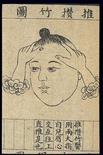 Chinese Face Reading – Your Shortcut to Personal Growth